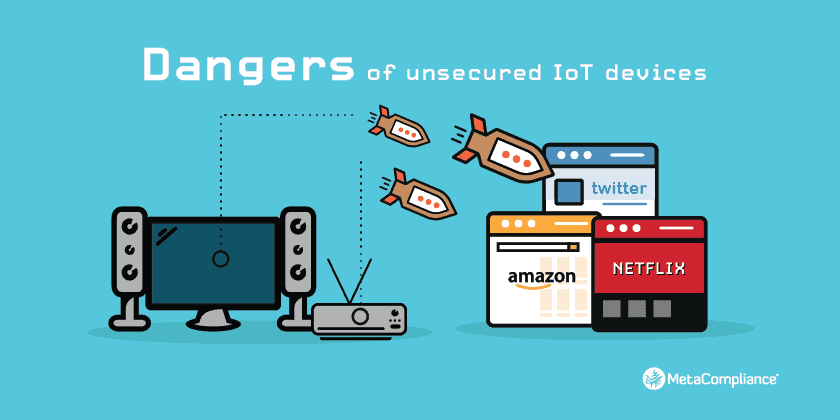 How To Improve IoT Cyber Security | MetaCompliance