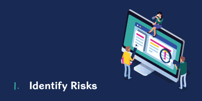 How To Build A Cyber Security Awareness Program Metacompliance