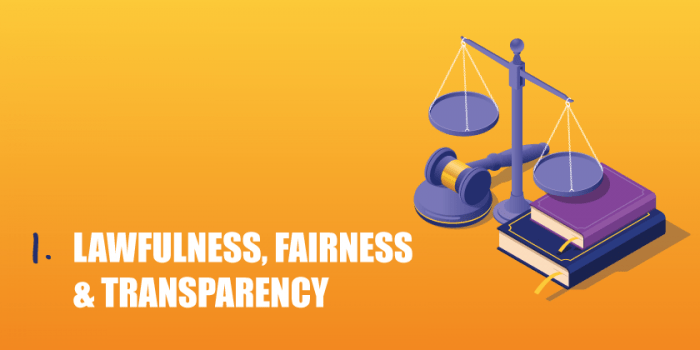 7 GDPR Principles Explained | MetaCompliance Guide