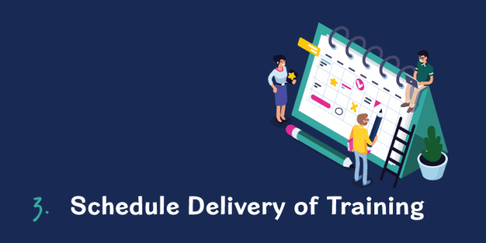 How To Build A Cyber Security Awareness Program Metacompliance