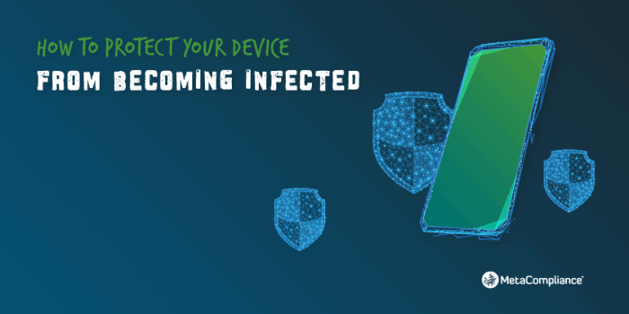 A Quick Guide To Mobile Malware | MetaCompliance