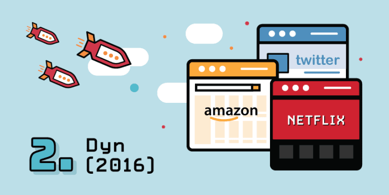 10 Biggest DDoS Attacks And How Your Organisation Can Learn From Them ...