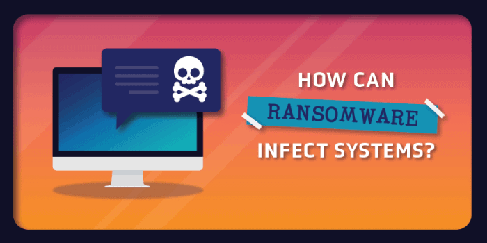 The Dangers Of Ransomware | MetaCompliance