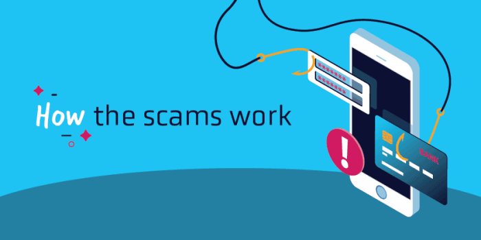Protect Yourself From Telephone Banking Scams | MetaCompliance