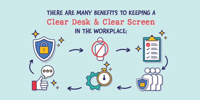 Improve Cybersecurity At Work With A Clear Desk | MetaCompliance