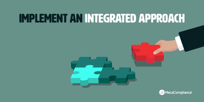 How To Overcome The Challenge Of Cyber Security Awareness | MetaCompliance