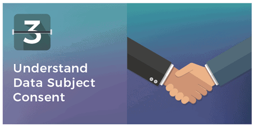 GDPR Countdown - The Final GDPR Checklist | MetaCompliance