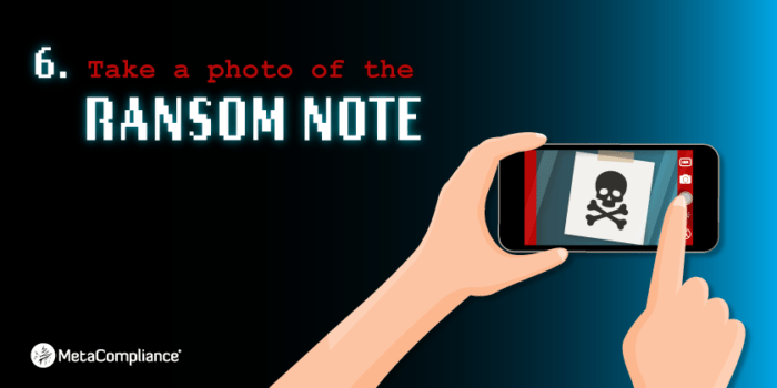 How To Deal With Ransomware Attacks | MetaCompliance