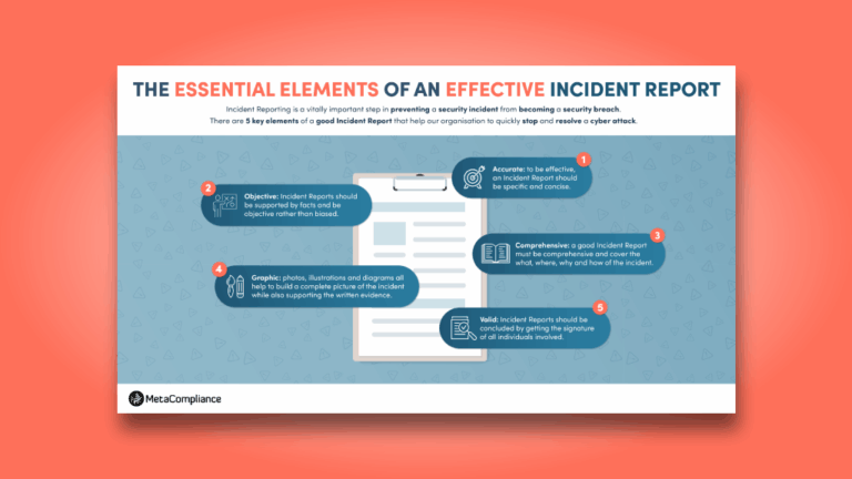 Free Phishing & Cybersecurity Poster | MetaCompliance